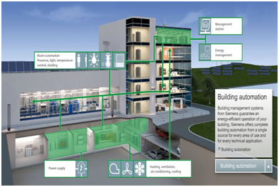 Syscon Engineering Ltd
